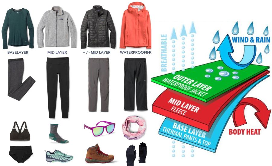 What To Wear Camping: Top 8 Options & Best Helpful Guide